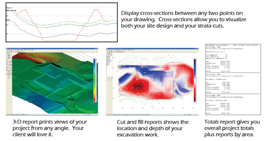EarthWorks Takeoff Software